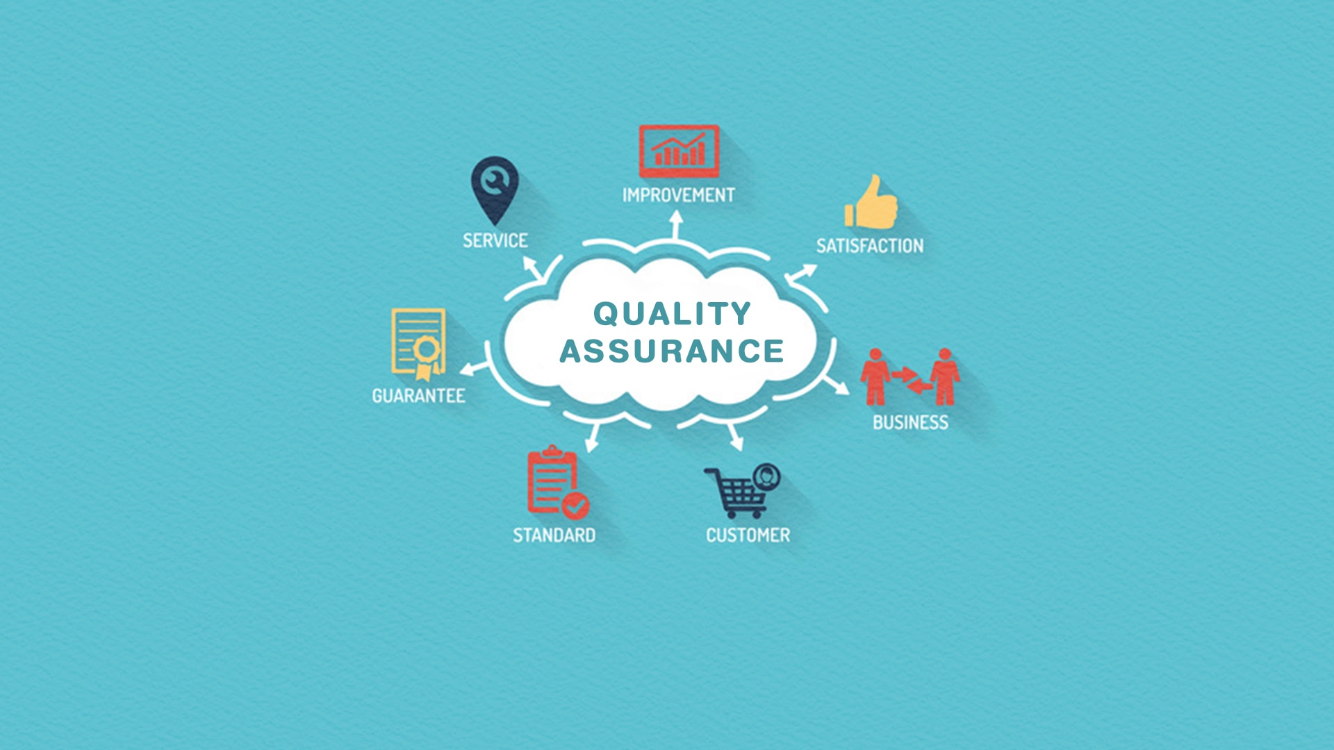 Why Outsource Quality Assurance? Why Outsource Quality Assurance?