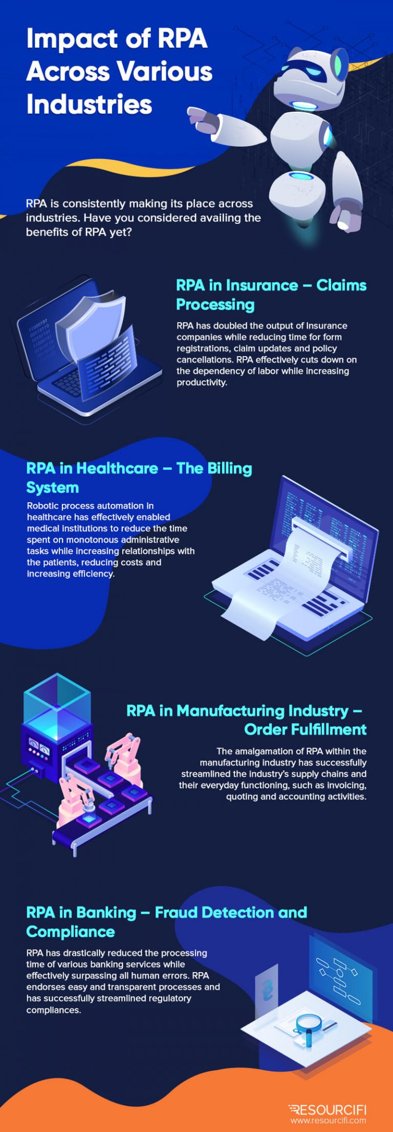 The Impact of RPA across various industries | Benefits of RPA
