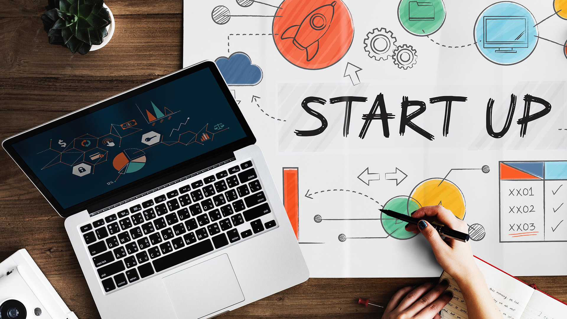 Best-Business-Revenue-Model-for-Startups. | Resourcifi Best-Business-Revenue-Model-for-Startups. | Resourcifi