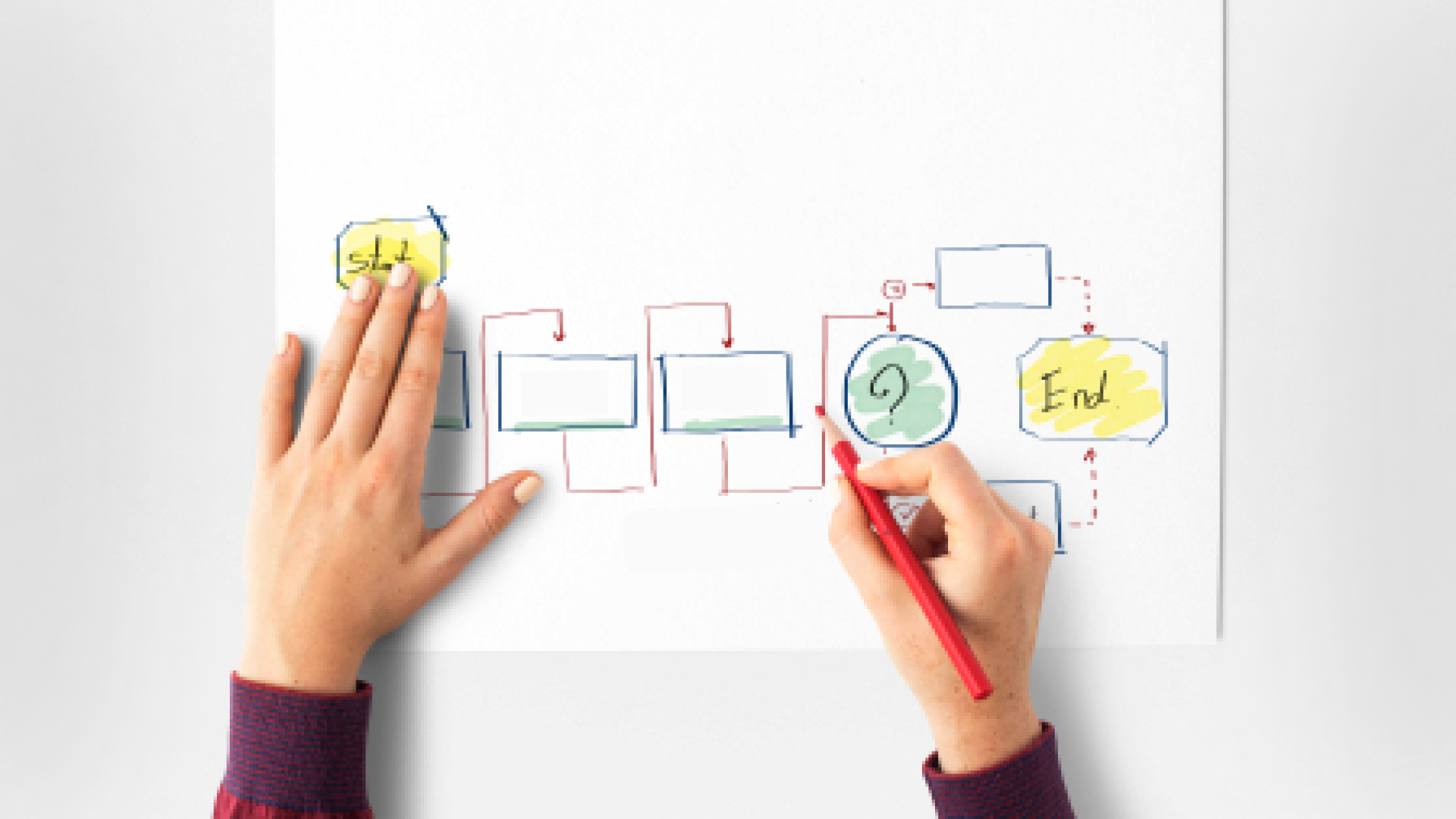 How To Create A User Journey Map In 6 Steps Think Company – eroppa