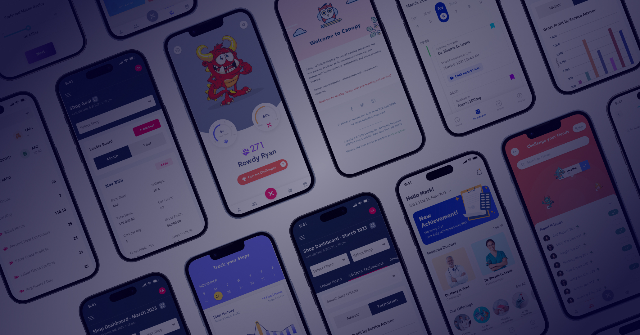 Top Software, IT Outsourcing Company in India - Resourcifi