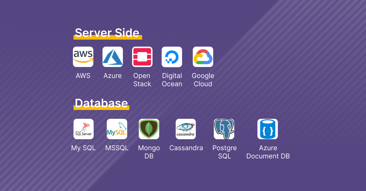 How to Make an App like Airbnb in 2022? - Resourcifi