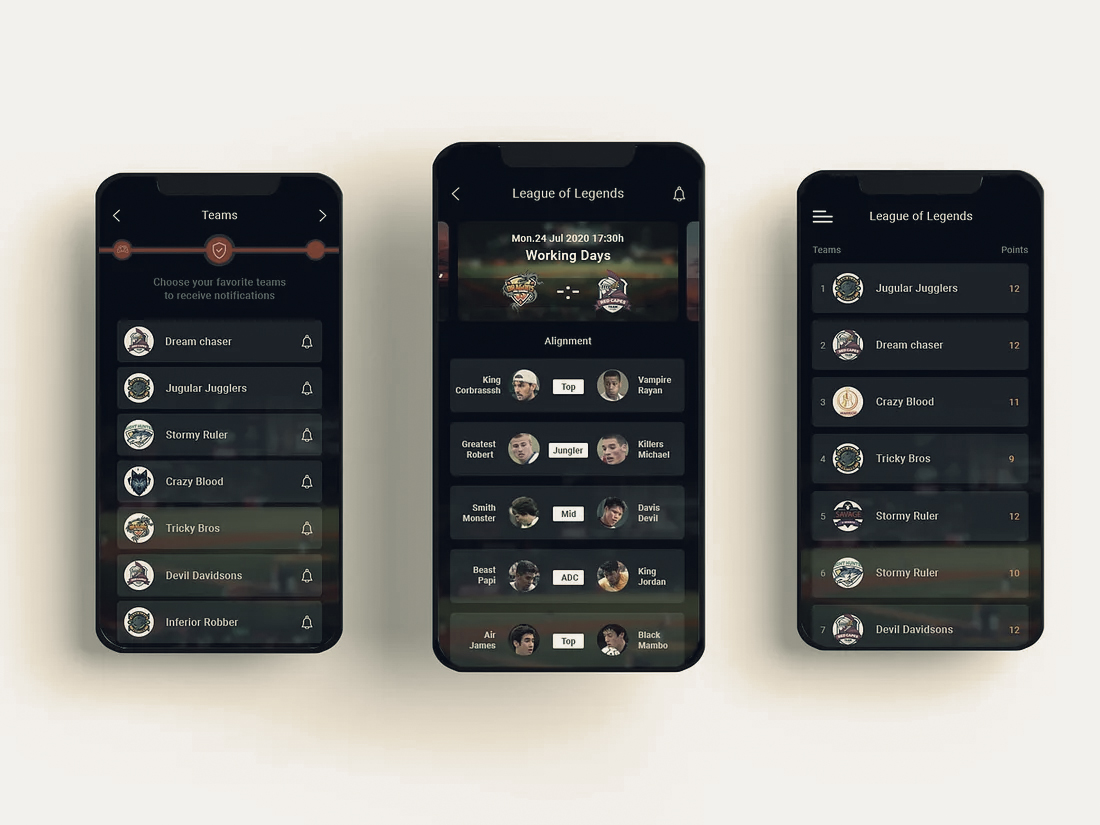 How to Build the Best Sports App? - Sports App Development - Resourcifi